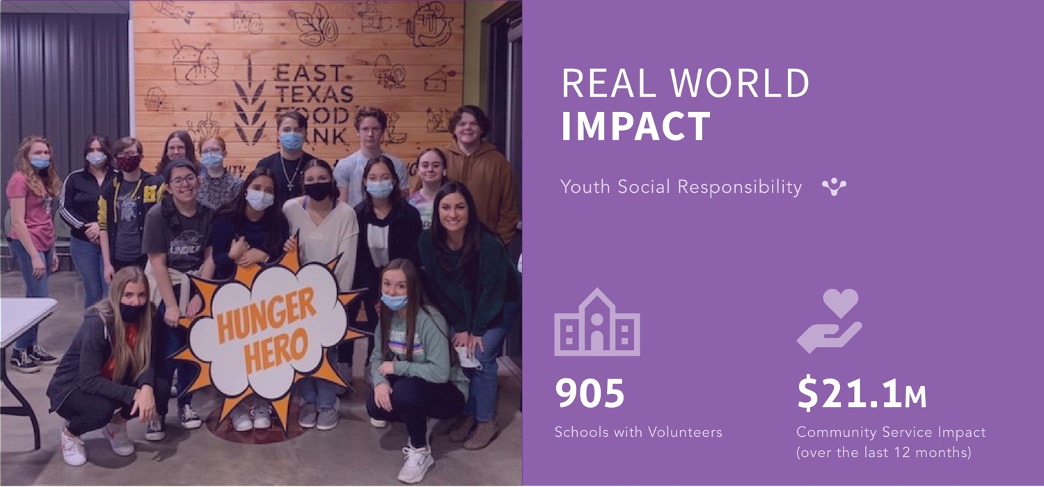 InnerView - InnerView